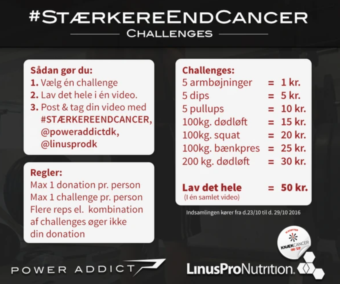 Stærkere End Cancer - Power Addict